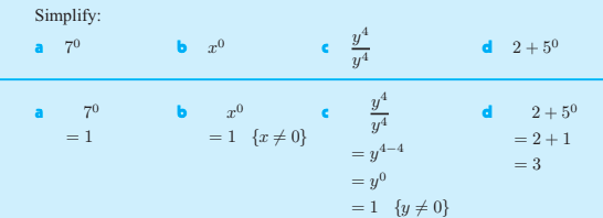 10C2MAT24: Zero indices example | MHOL